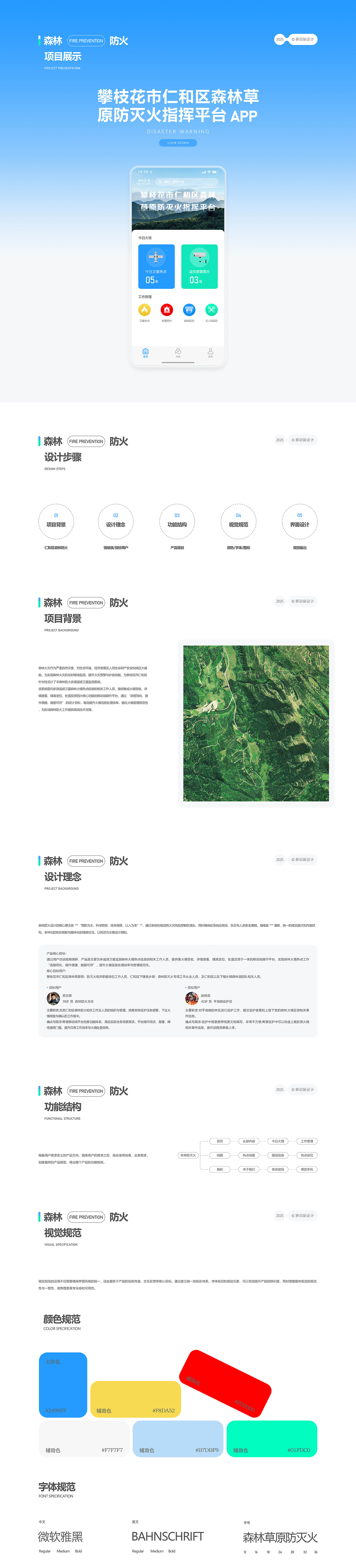 APP作品集UI界面_墨阳XIAO-站酷ZCOOL